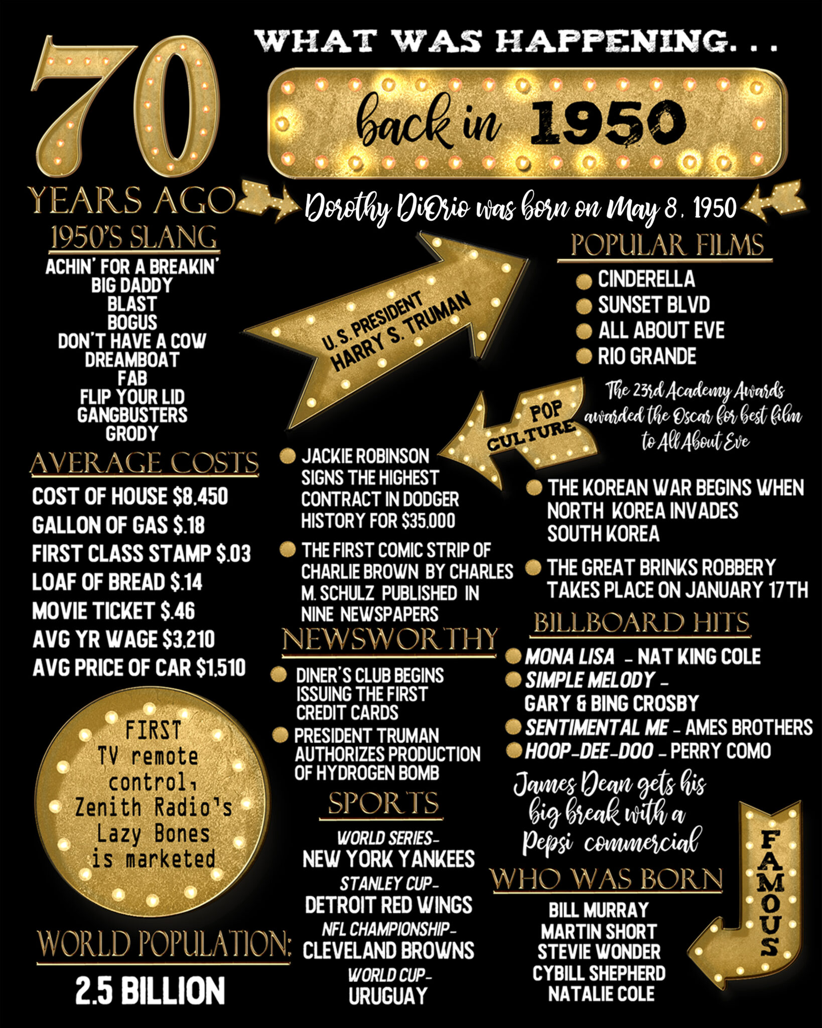 1950 Fun Facts Poster:Black and Gold 1950 70th Birthday Digital Card ...
