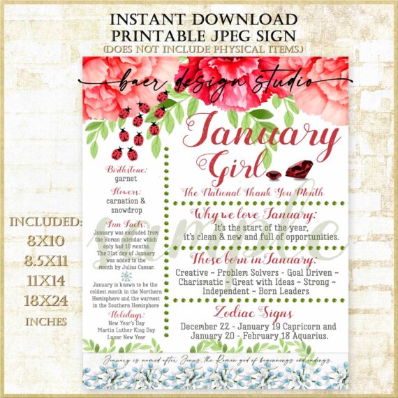 NEW January Birthday Sign Printable, Poster for a January Birthday Gift ...
